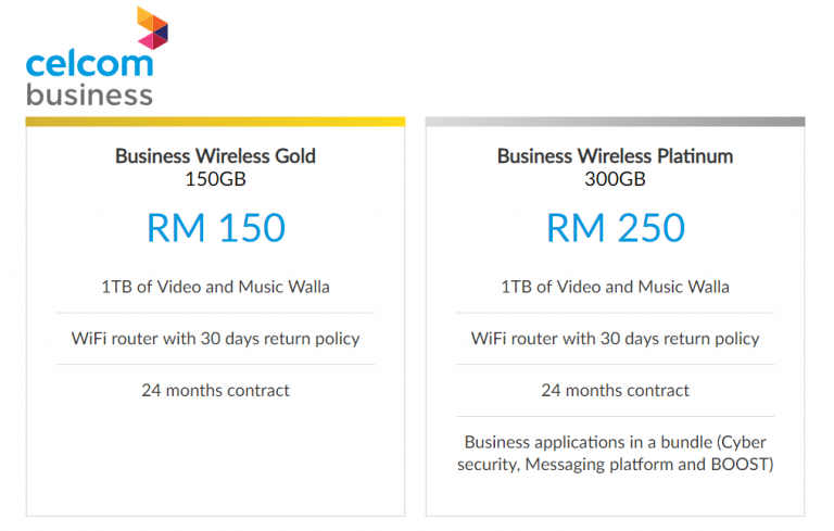 Celcom Wireless – Multicom Computer Enterprise